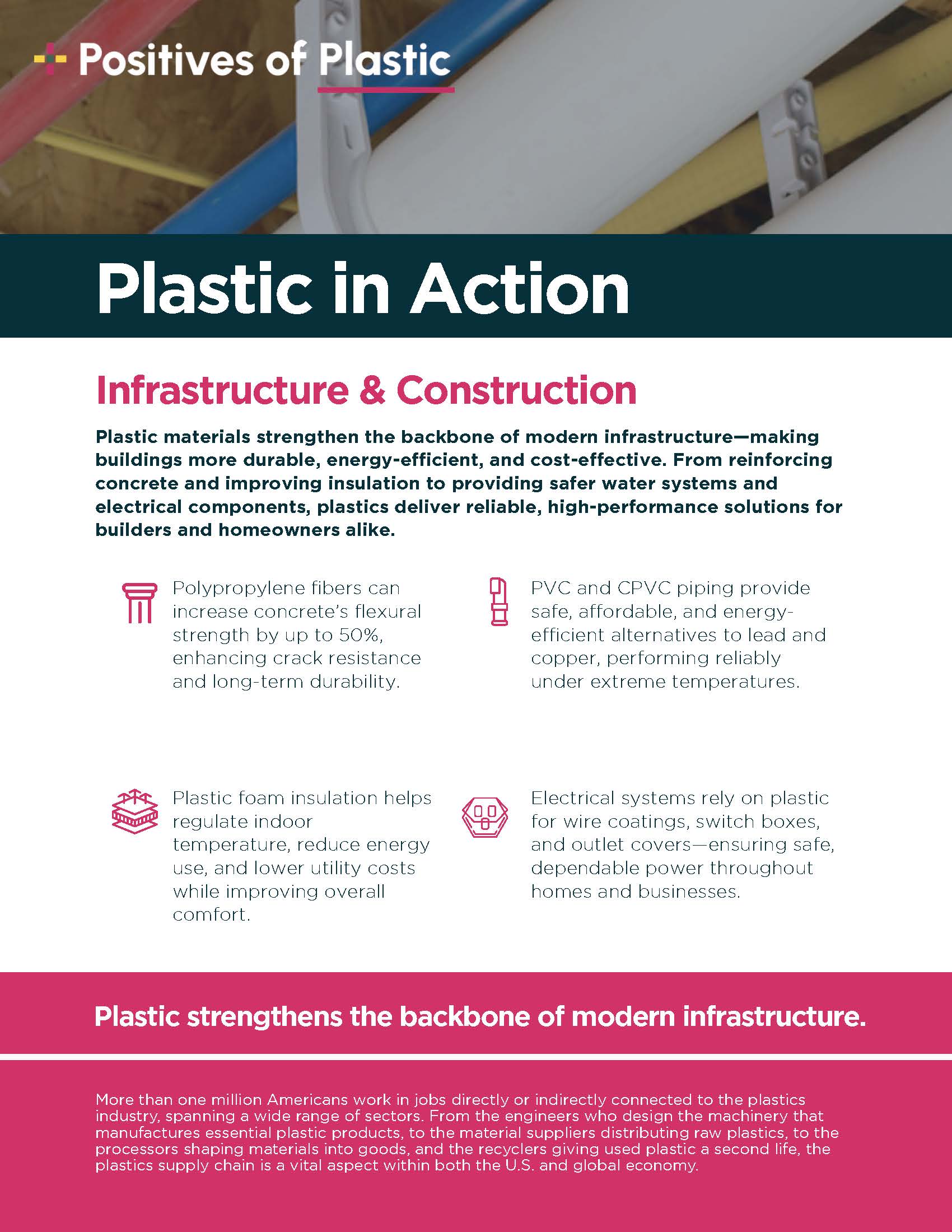 Points - Positives of Plastic